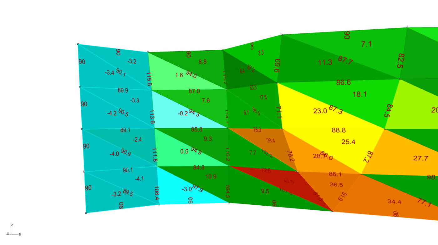 Triangle bouldering wall University of Amsterdam - MN Climbing Walls